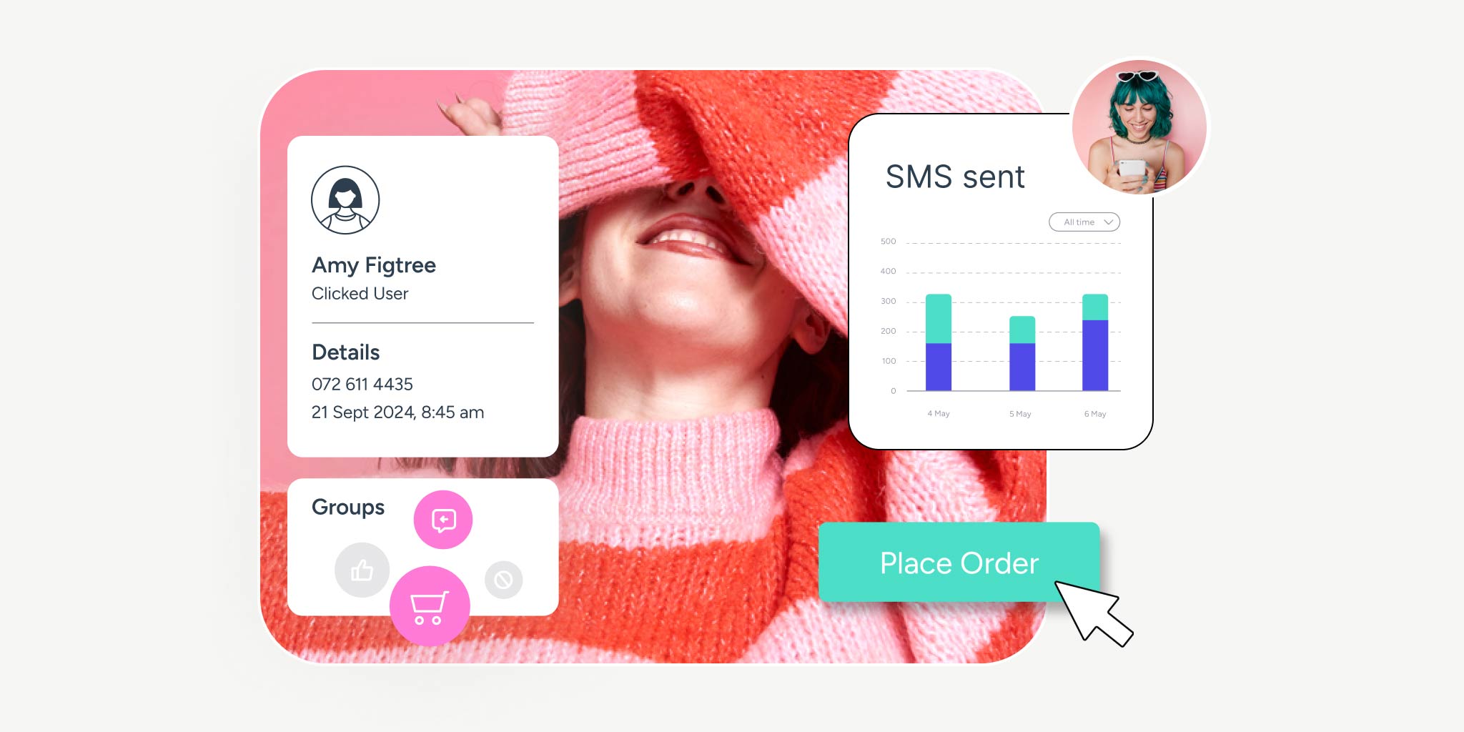 5 Steps to SMS success
